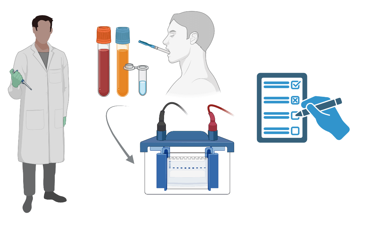 The CSI Effect: Unraveling Crime Mysteries with DNA Fingerprinting and ...
